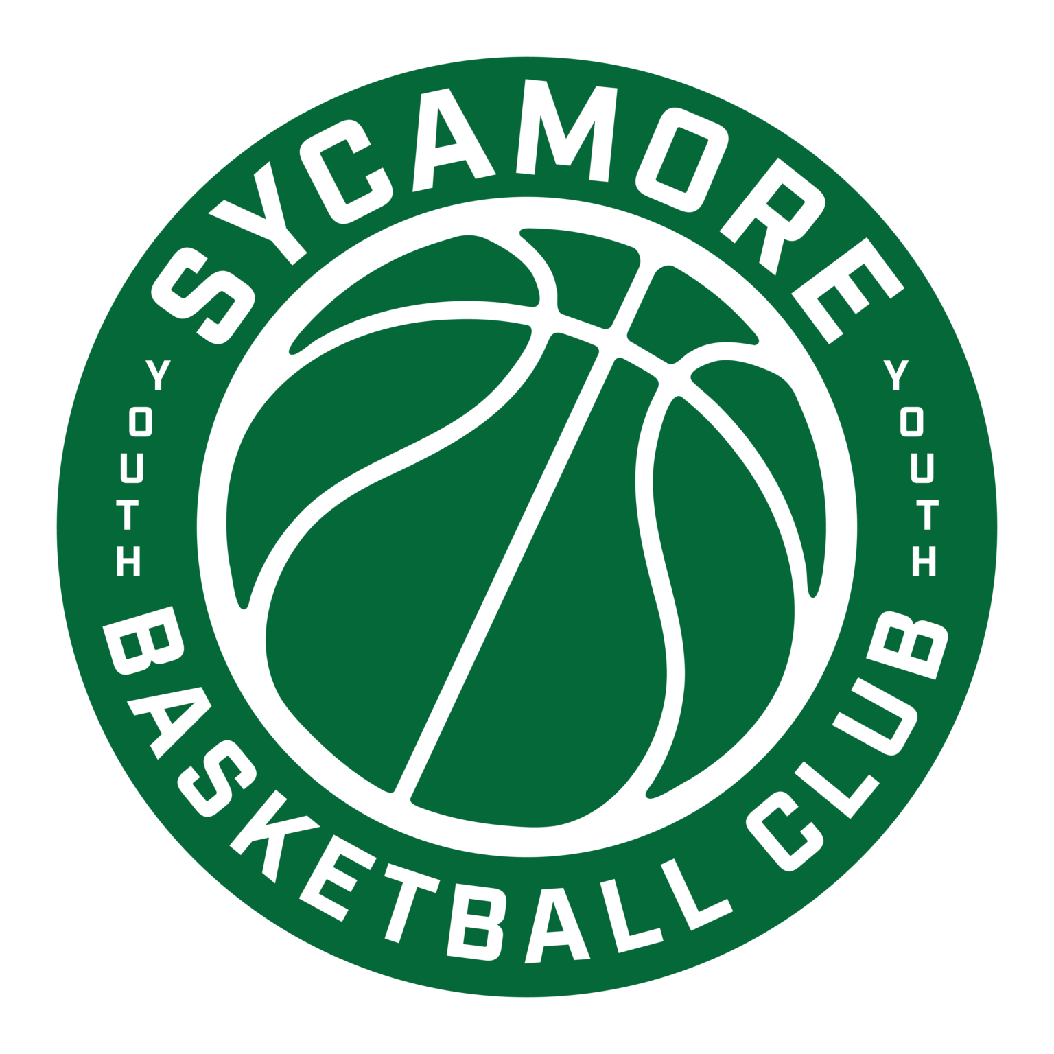 Select Program – Sycamore Basketball Club